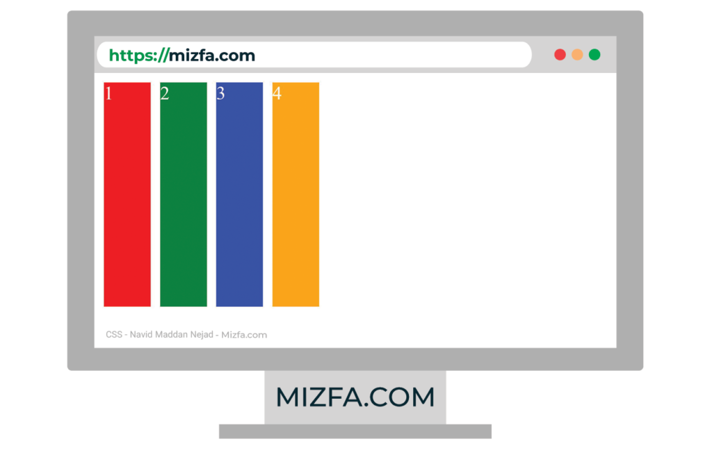 آموزش جامع Flexbox در CSS به همراه مثال های کاربردی