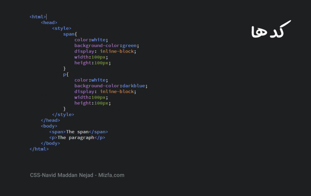 خاصیت display در css + مثال های کاربردی از display