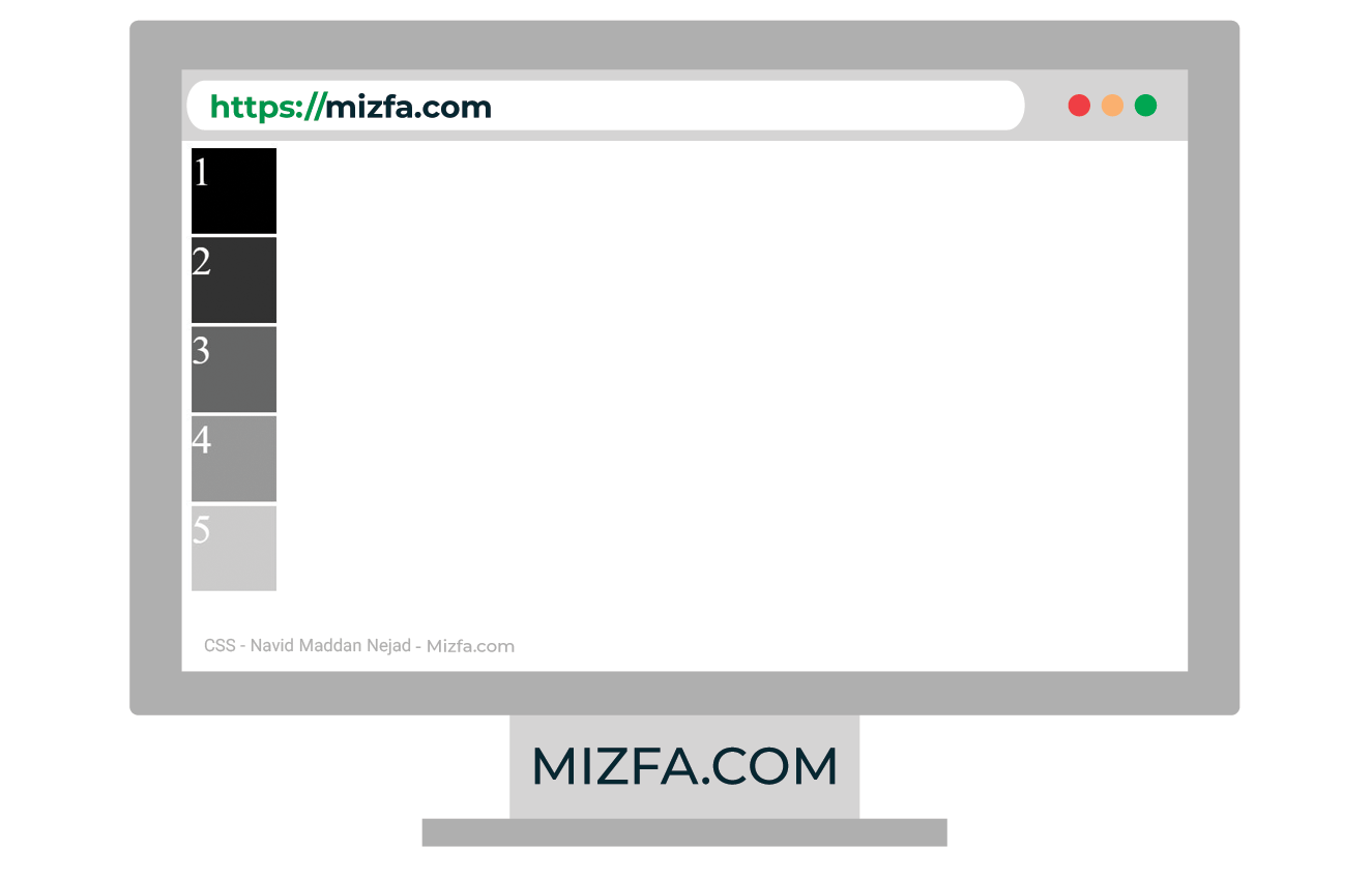 منظور از Opacity چیست و چگونه شفافیت تصاویر را کم کنیم؟