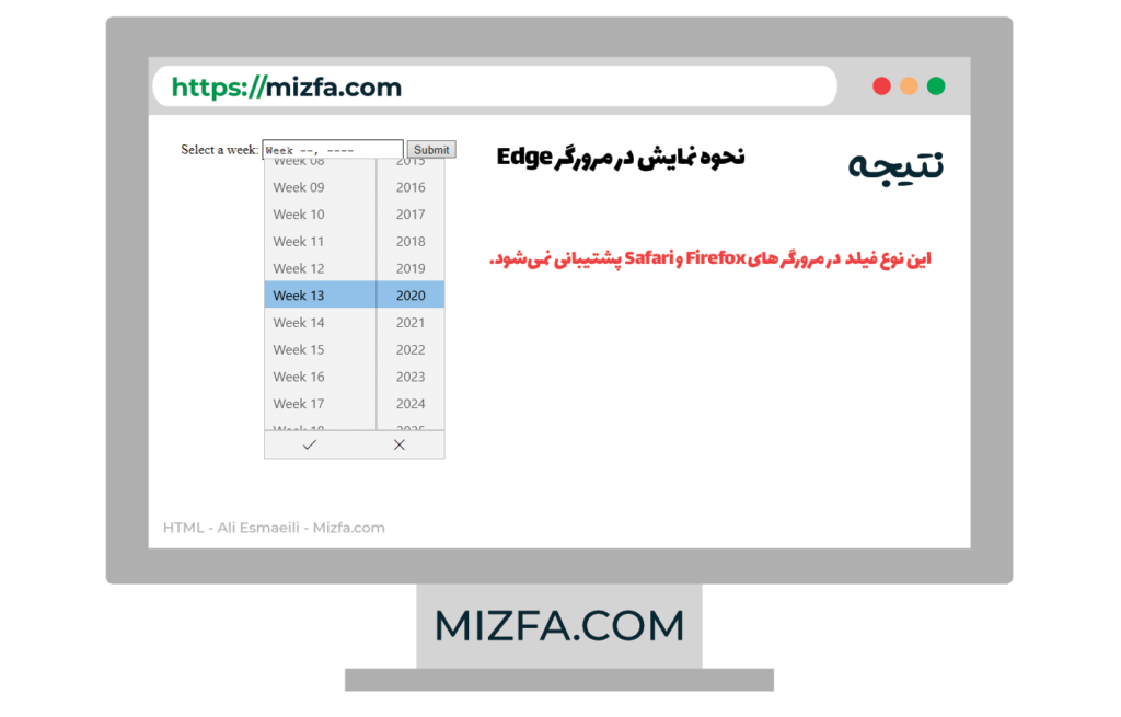 آشنایی با عنصر ورودی در فرم ها - آشنایی کامل با تگ input و انواع ورودی ها