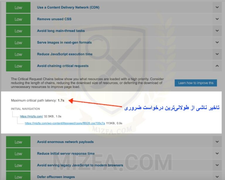 رفع خطای Avoid chaining critical requests در GTmetrix